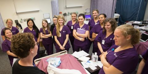 Six Leadership Styles in Nursing - Leadership Styles in Nursing | St ...